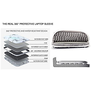 Kinmac 360° Protective Water Resistant Laptop Sleeve case Bag with Handle for HP Lenovo Dell ASUS Acer 14 inch Laptop,MacBook Pro 14 inch and Most 14 inch Laptop (Cactus)