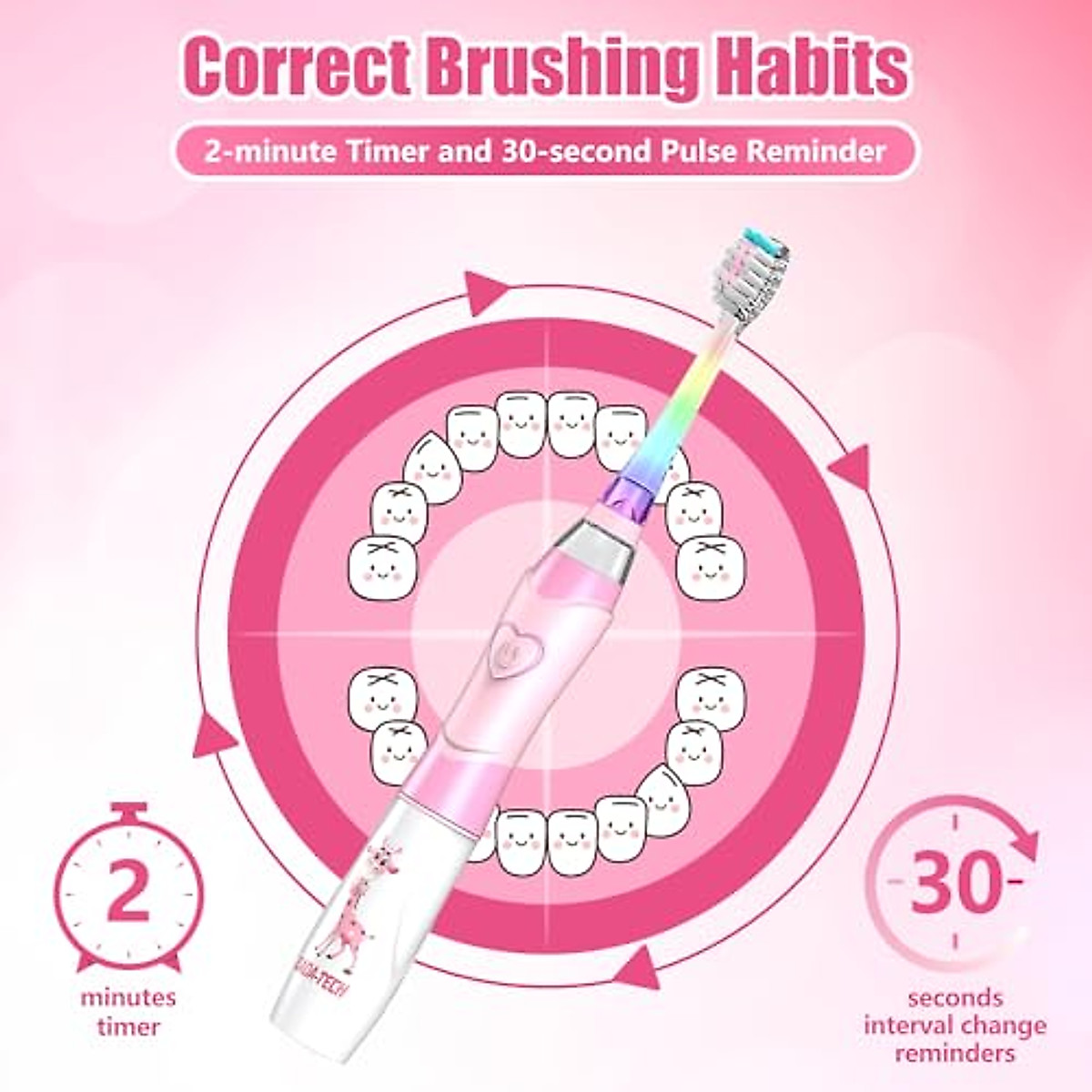 Kids Electric Toothbrush Toddler Toothbrush Age 2-4-8-12 Girls Electric Toothbrush with Timer Rainbow LED Light Up Vibrating Toothbrush Battery Operated Childrens Sonic Tooth Brush (Pink Giraffe)