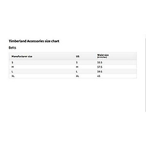 Timberland Men's Toiletry Bag Canvas Travel Kit Organizer, Olive, One Size