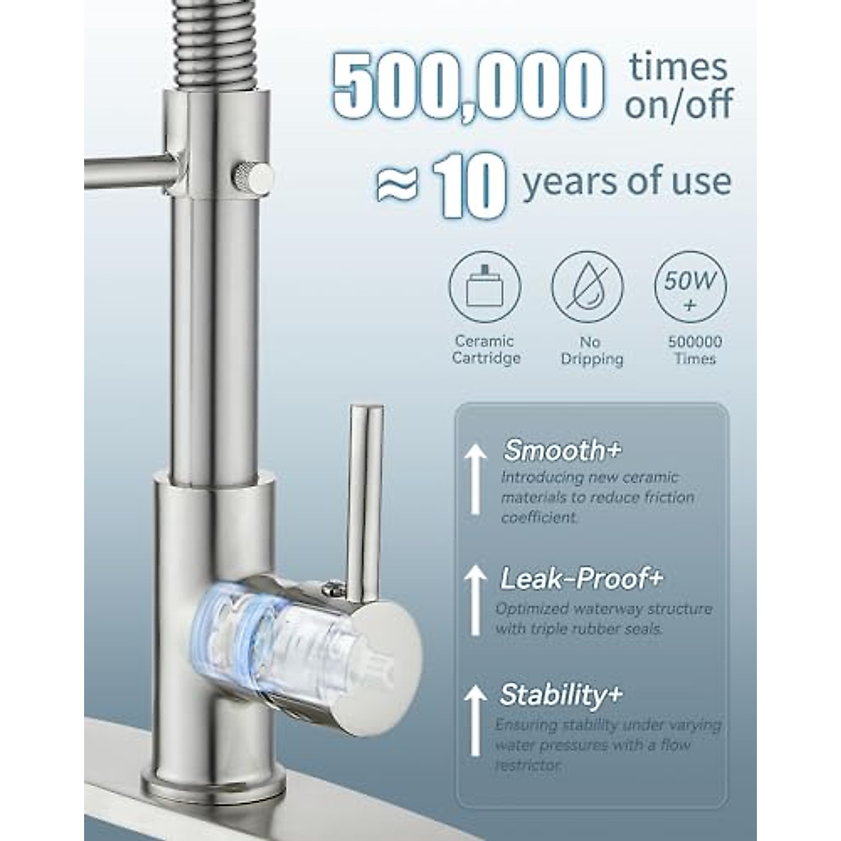 Casavilla Kitchen Faucet Set, Commercial Kitchen Sink Faucets with Pull Down Sprayer and Soap Dispenser, Stainless Steel Faucets for Kitchen Sinks, Single Handle Spring Kitchen Faucets with Deck Plate