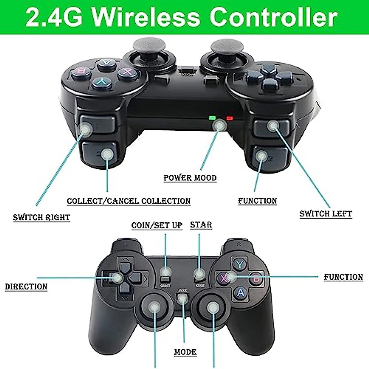 Uberwith Retro Game Console,Retro Game Stick,Plug & Play Video TV Game Stick Within 20000+ Games Built-in, 9 Classic Emulators, 4K HDMI Nostalgia Stick Game for TV, Dual Controllers (64G)