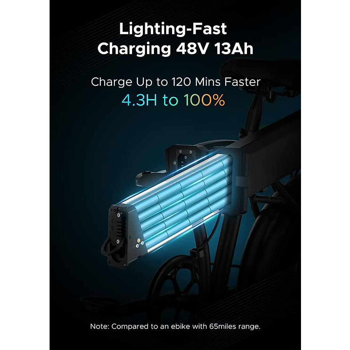 ENGWE 750W Folding Electric Bike for Adults 20" 4.0 Fat Tire Mountain Beach Snow Bicycles Aluminum Electric Scooter 7 Speed Gear E-Bike with Detachable Lithium Battery 48V 13AH Up to 28MPH 75Mile