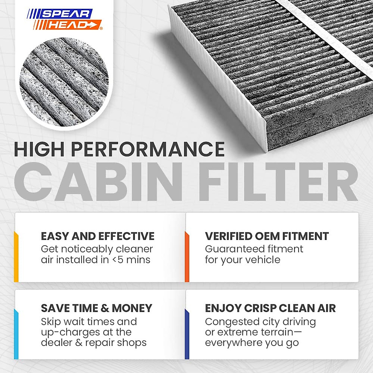 Spearhead Odor Defense Breathe Easy AC & Heater Cabin Filter | Fits Various 2016-24 Toyota/Lexus/Subaru Like OEM | Up to 25% Longer Lasting w/Activated Carbon (BE-157)