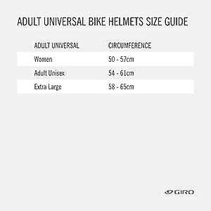 Giro Fixture MIPS Adult Mountain Cycling Helmet - Matte Grey (2022), Universal Adult (54-61 cm)