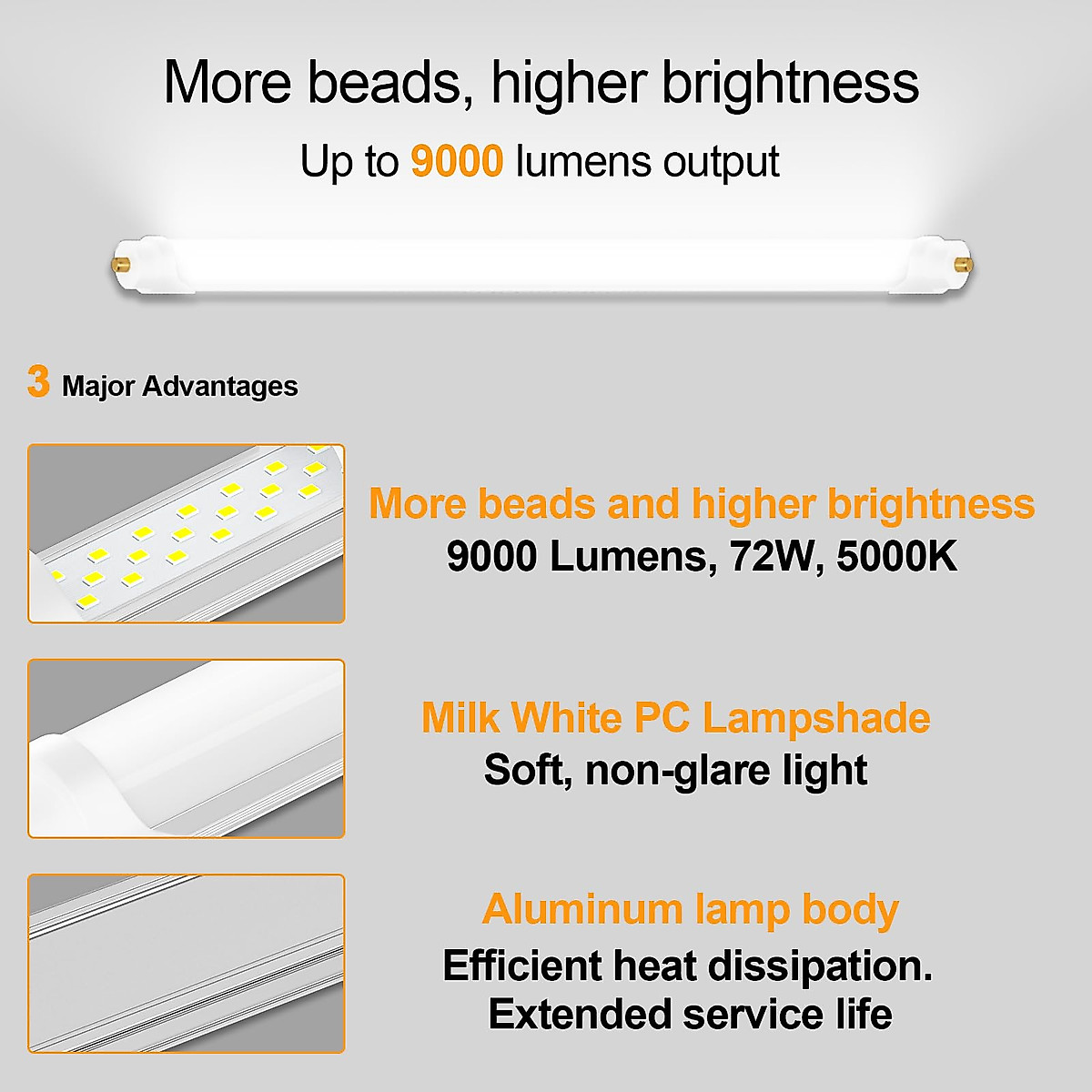 ONLYLUX 8 Foot Led Lights, T8 8ft Led Bulbs, 72W 9000LM F96t12 Led T12 Replacement Tubes, Frosted Cover, Fluorescent Light Bulb, 5000K led Shop Light(10 Pack)
