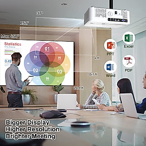 5G WiFi Bluetooth Projector,MINLOVE Native 1080P Home Movie Theater Projector with 100" Screen,450" Display 9800L Full HD Video Projector for Business Ceiling,for HDMI,iOS,Android,TV Stick,PC,PS5,USB