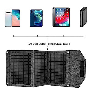 Azusumi Solar Panel 18W 18V Monocrystalline USB DC Type C Output Power Supply Solar Panel for Charging