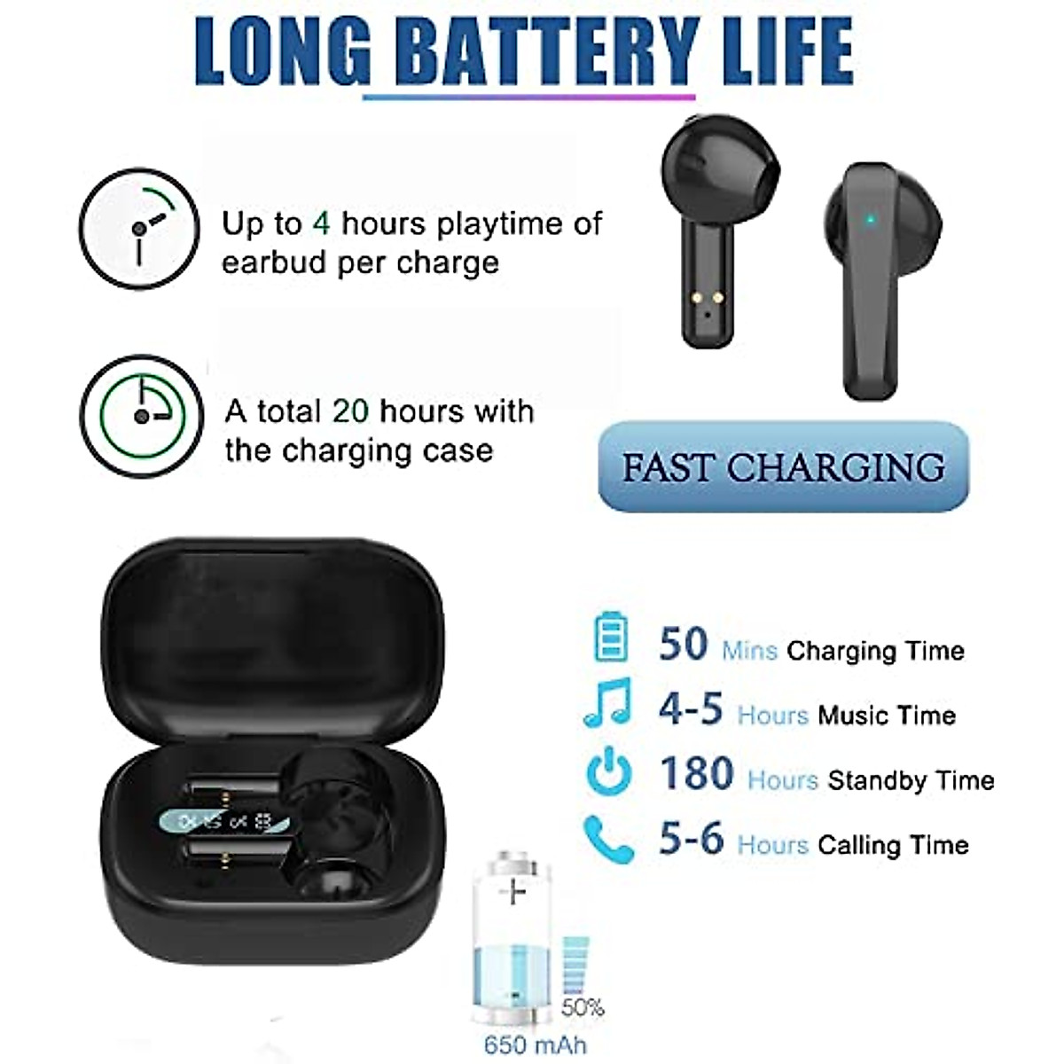 Wireless Earbuds,Bluetooth 5.3 Ear Buds Stereo Bass,Bluetooth Headphones in Ear Noise Cancelling Mic,IP7 Waterproof Earphones Sports Ear pods,Air Buds Pro 32H Playtime for iPhone/Android/Samsung