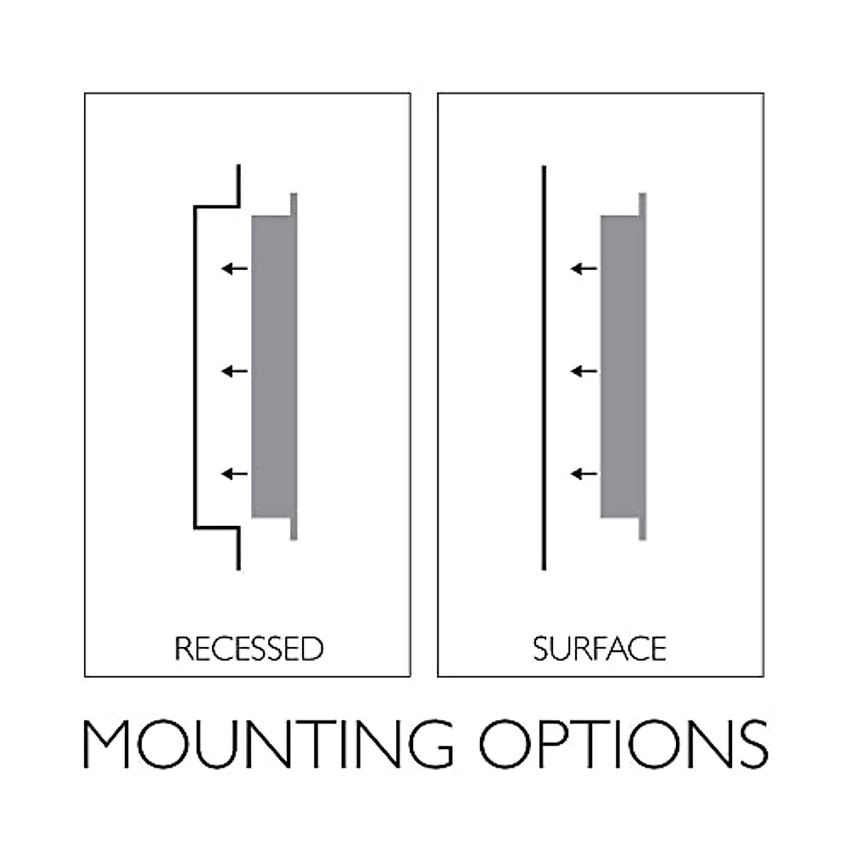 Design House 597500 Cyprus Fully Assembled Frameless Mirrored Tri-View Surface or Recessed Mount Bathroom Medicine Cabinet, 36.3 x 30.1