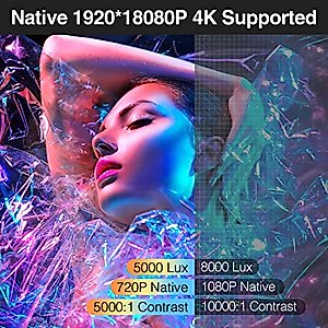 Native 1080P WiFi Bluetooth Projector with 200'' Display, 8000Lux Full HD 4K Support Movie Video Projector Compatible w/ iOS Android Smartphone Tablet, HDMI/VGA/USB/TV Stick, Auto Sleep Timer