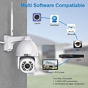 FUSWLAN 5MP PTZ Security Camera Outdoor, 5X Optical Zoom WiFi Cameras with Auto Tracking, Floodlight Full-Color Night Vision, Pan Tilt IP Camera, Humanoid Detection, Two-Way Audio, SD Card Storage