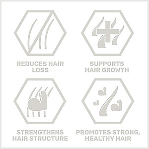 Sebamed Scalp Activating Shampoo 6.8 Ounce