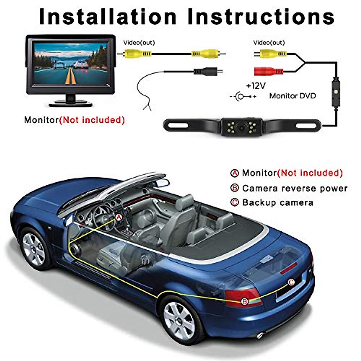 Car Rear View Backup Camera - 9 LEDs License Plate Rearview Camera,Vehicle Waterproof Reversing Camera,120° View Angle Auto Backing Camera for Trucks/SUV/RV/Pickup/Vans