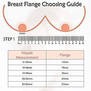 Bwcece Breast Pump Flange 27mm Compatible with S9/S9 Pro/S12/S12Pro Wearable Breast Pump Accessories.Wearable Breast Pump Shield/Flange Insert Replacement.S9/S9Pro/S12/S12Pro Parts Replace,27mm(2PCS)