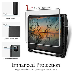 KingBlanc Case for iPad Pro 11 inch 4th/3rd/2nd/1st Generation (2022/2021/2020/2018) with Pencil Holder, PU Leather Protective Stand Folio, Auto Sleep/Wake, Multi-Angles for Viewing/Typing, Black