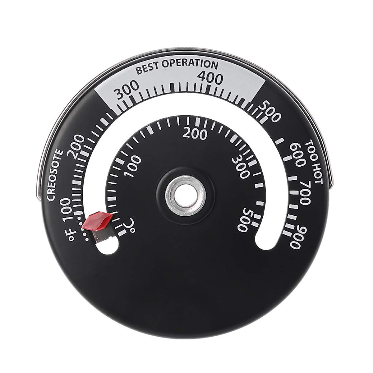 GUSENG Magnetic Stove Flue Pipe Fan Fireplace Thermometer Multi Fuel Efficiently Woodstove Woodburner Stove Pipe