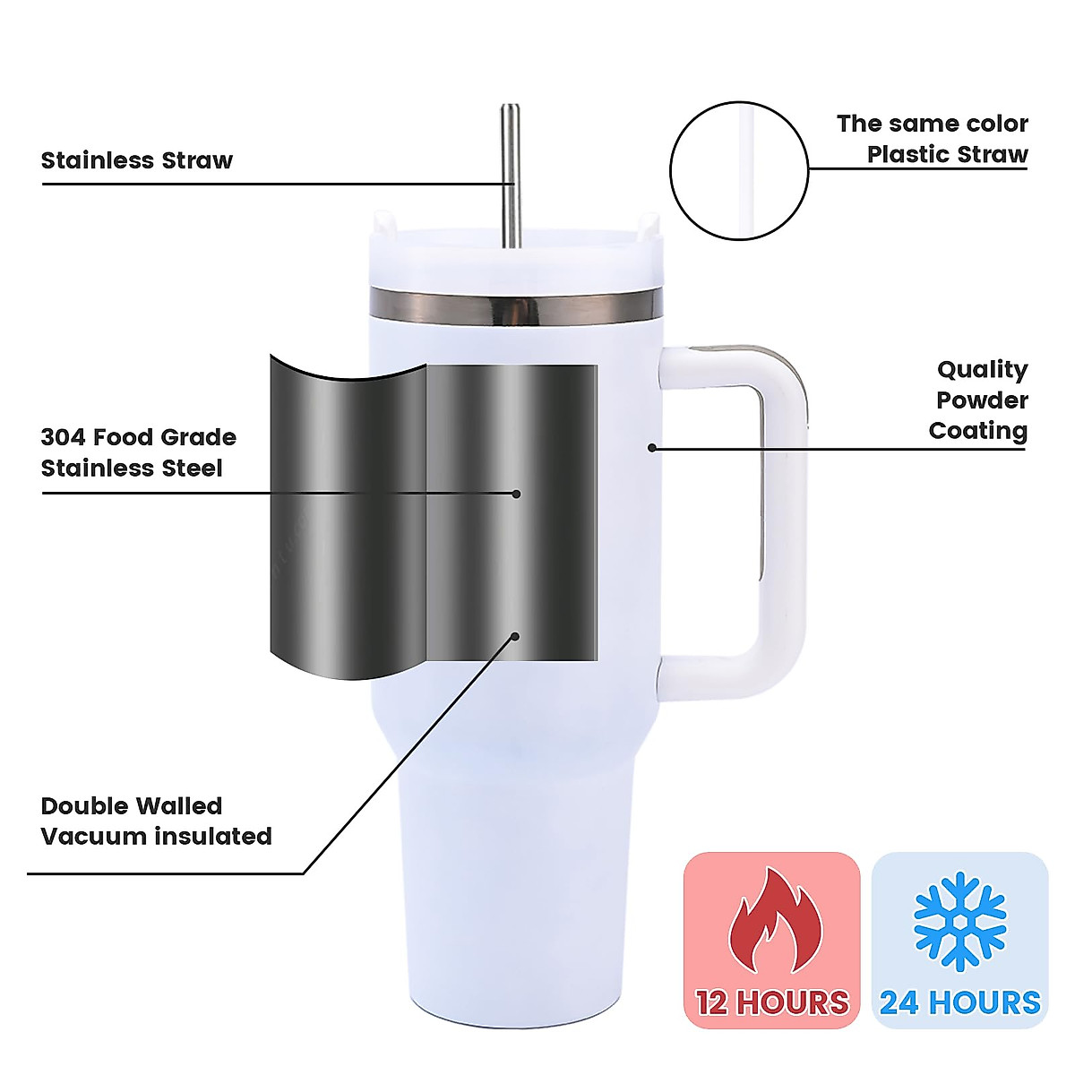 BATTUP 40 OZ Tumblers With Handle Bulk Stainless Steel Double Wall Vacuum Insulated with Lid and Straw Grey Mouth Mixed Colors 20 Pack