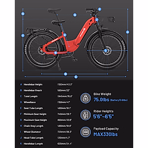 FD FREEDARE Eden Electric Bike Adults GPS Smart App Control 750W Motor 48V 20Ah Battery Fat Tire Ebike,Torque Sensor Electric Bicycle,90Miles Range,28MPH Max Speed UL Certificate