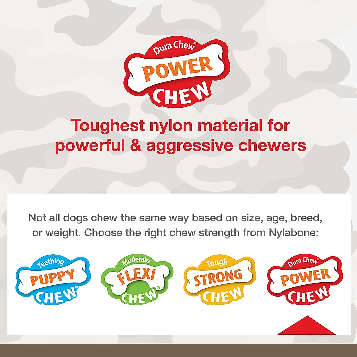 Nylabone Power Chew Camo Dog Toy - Dog Toys for Aggressive Chewers - Indestructible Dog Toys for Aggressive Chewers Large Breed - For Extra Large Dogs - Chicken Flavor X-Large/Souper - 50+ lbs.