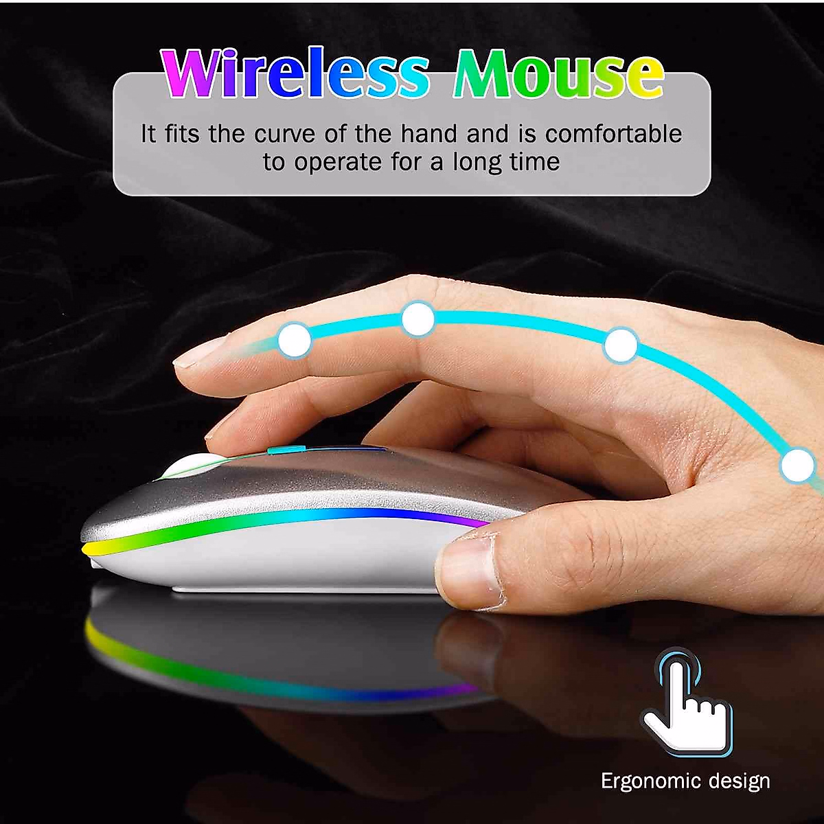 UrbanX 2.4GHz & Bluetooth Mouse Rechargeable Wireless Mouse for Amazon Fire HD 10/ Plus/Max 11 & All Kindle Devices Wireless Mouse for Laptop/PC/Mac/iPad pro/Computer/Tablet/Android -RGB LED Silver