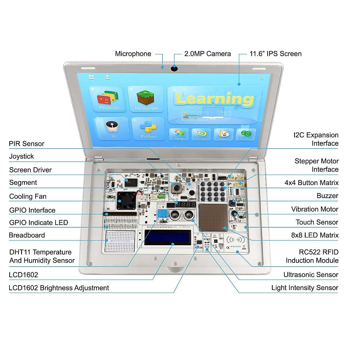 Programming Laptop for Raspberry Pi, for Raspberry Pi 4 Kit, CrowPi2 Programming Laptop, Single Board Computer - Advanced Kit