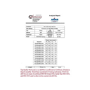 FTG USA Countersink Drill Bit Set 6 Pc #6 (9/64") Wood Countersink Drill Bit Pro Pack Countersink Set, 12 Replacement Tapered Countersink Drill Bits 9/64",1 Stop Collar, Hex Wrench