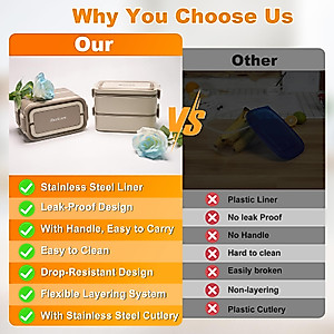 Rezicom Stainless Steel Lunch Box for Kids and Adult, Two Layer 2 L Capacity Leak-Proof Bento Box for Kids, Lunch Containers for Women School Office with Stainless Steel Soup Bowl Spoon and Fork