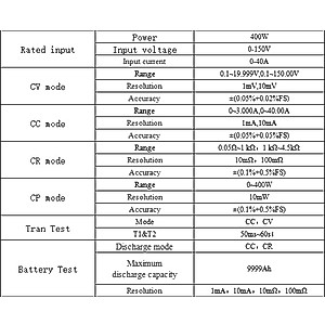 ET5410A+ Programmable 400W DC Electronic Load Battery Load Tester DC Tester Battery Internal Resistance Tester 0-150V 0-40A (ET5410A+, USB)