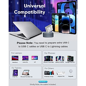 USB C Wall Charger Fast Charging - PowerlotZero 68W 2 Port GaN PD Power Adapter Plug 60W & 18W Dual USBC Foldable Laptop Charger Compatible with MacBook Pro Dell iPhone 14 13 Pro Max Plus iPad Pro