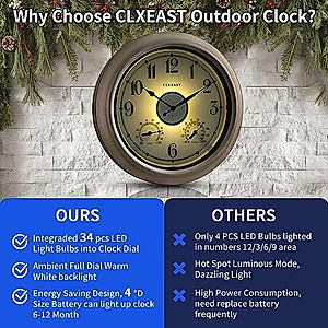 CLXEAST Illuminated Outdoor Clocks Waterproof 18 Inch with Smart Sensor,Large Outdoor Pool Clock with Temperature & Hygrometer,Wall Clock for Living Room Decor,Grey Oak/Faux Barnwood
