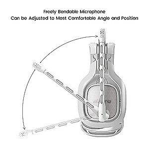 Microphone Replacement for Astro A40 TR A40 Gaming Headset, Detachable Noise Cancellation White Mic with Foam Cover, Works on PS5 PS4 Xbox Series X/S