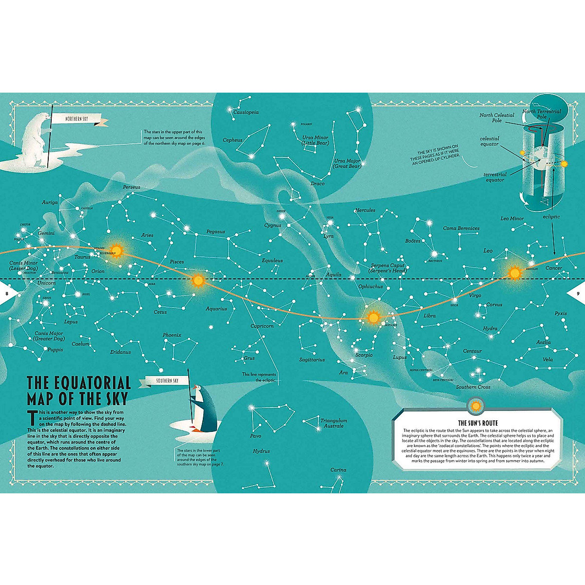Space Maps: Your Tour of the Universe