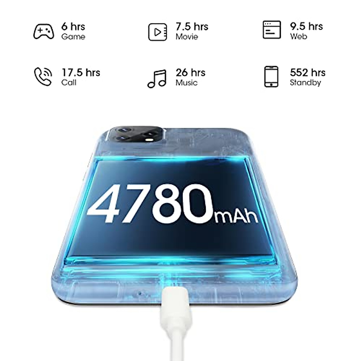 Android Phone Unlocked, Blackview A55, 4G Dual SIM Unlocked Cell Phone Android 11 Phones Unlocked, 3GB+16GB ROM Storage 128GB Expandable, 6.5" HD+Face ID Unlock,4780mAh,Support AT&T, Cricket, T-Mobile