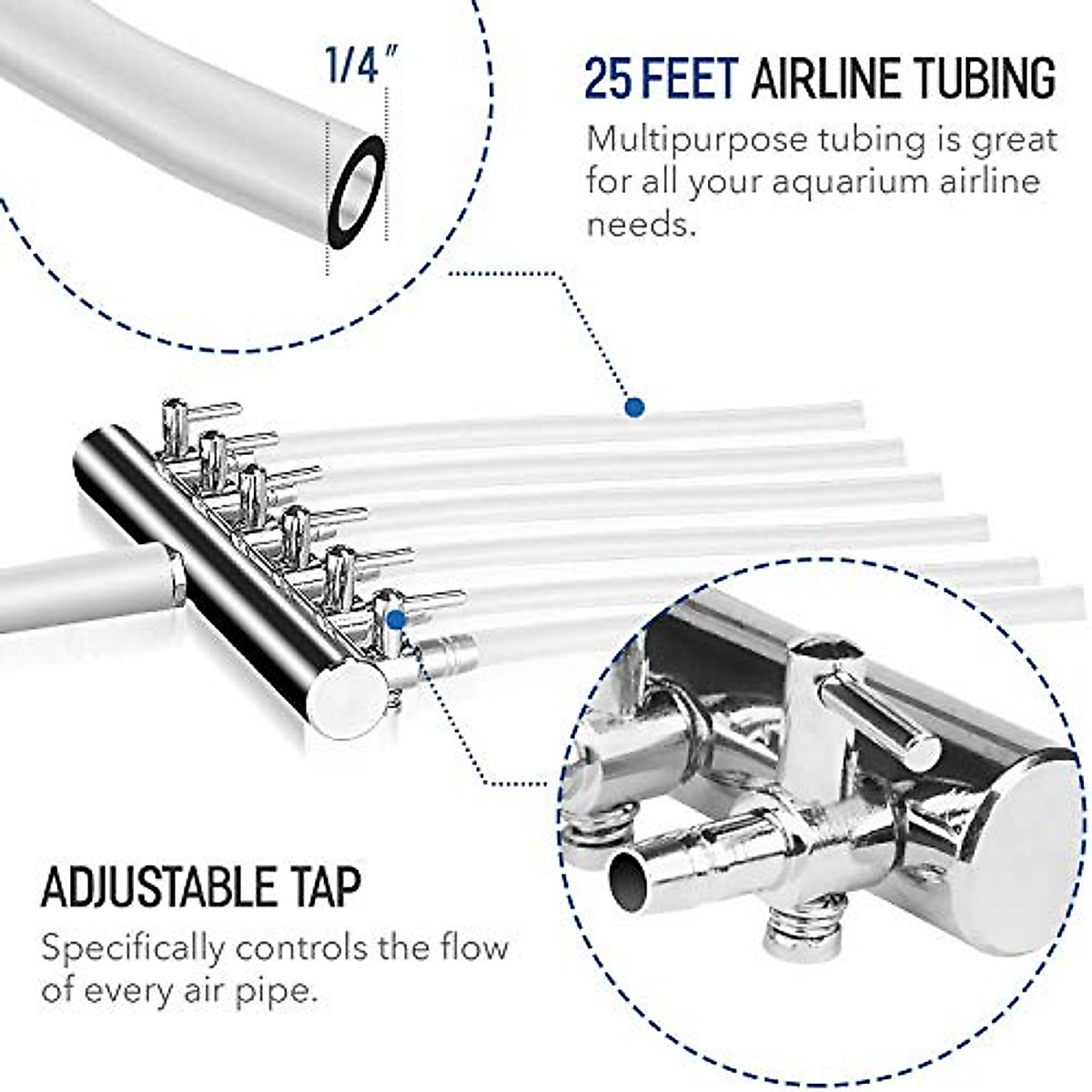 Simple Deluxe 602 GPH Air Pump 18W 38L/min 6 Adjustable Air Flow Outlets with 25 Feet Airline Tubing for Aquarium, Pond, Hydroponics Systems, Silver