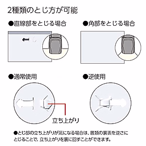 Kokuyo Harinacs Stapleless Desktop Stapler, up to 12 Sheets Binding, Black, Japan Import (SLN-MS112D)
