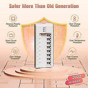 EBL Rechargeable Batteries with Charger, 1.2V NiMH AA Batteries 2800mAh 4Counts & AAA Batteries 1100mAh 4Counts with 8-Bay Smart Battery Charger (Upgraded 808 Charger)