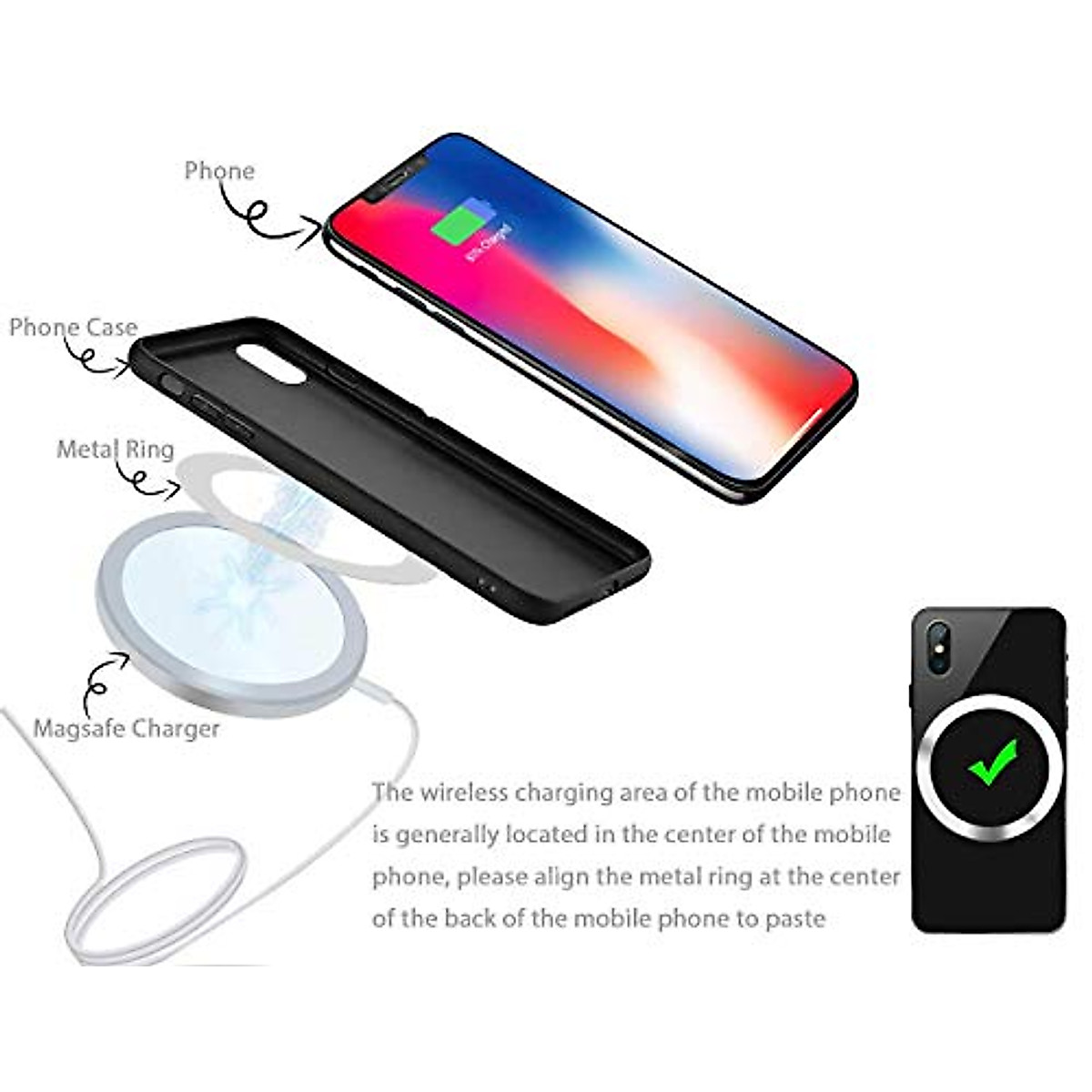 WYNK Magnetic Wireless Charger Metal Rings with 3M Sticker 4 PCS Compatible for Magsafe Charger,Compatible with iPhone 12/13 Mini/Pro/Pro Max and Samsung Galaxy(2 Black + 2 Silver)