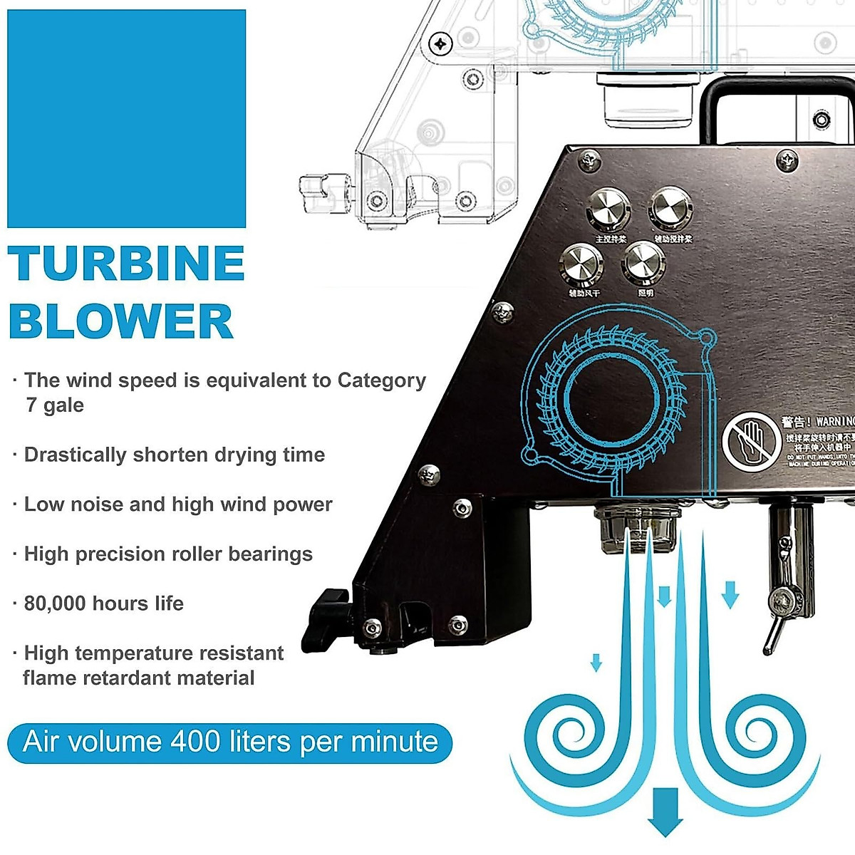 RODIETO Commercial Electric Food Stirrer Pot, 10L Automatic Mixer Machine with Spatula, Double Stirring Paddle, Auxiliary Lighting, Stainless Steel Jam Mixing Machine for Making Sauce, Filling