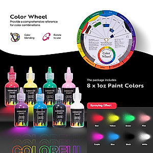 VIVOHOME Airbrush Kit with Dual Fan Air Compressor and 3 Dual Action Airbrush Gun, Gravity and Siphon Feed, Quiet Air Brush Set with 8 Primary Opaque Colors, Cleaning Brush, 2 Cup