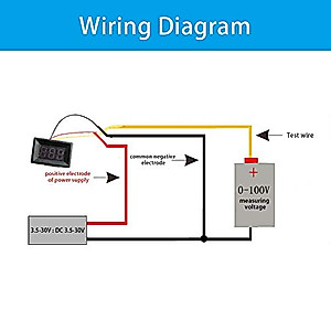 Digital Voltmeter, 3 Wire LED Panel Digital Display Voltage Meter with Reverse Protection DC 0-100V Red Blue Green Yellow(Red)
