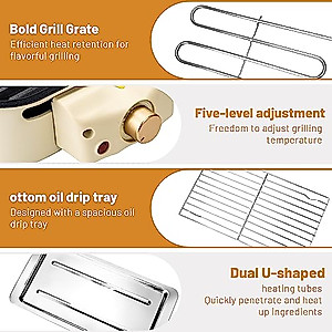 SUEWRITE Electric Smokeless Indoor Grill, Electric Grill Non-Stick Cooking Removable Plate, Portable Korean BBQ Grill with Removable Temperature Control, Dishwasher Safe, 1500W