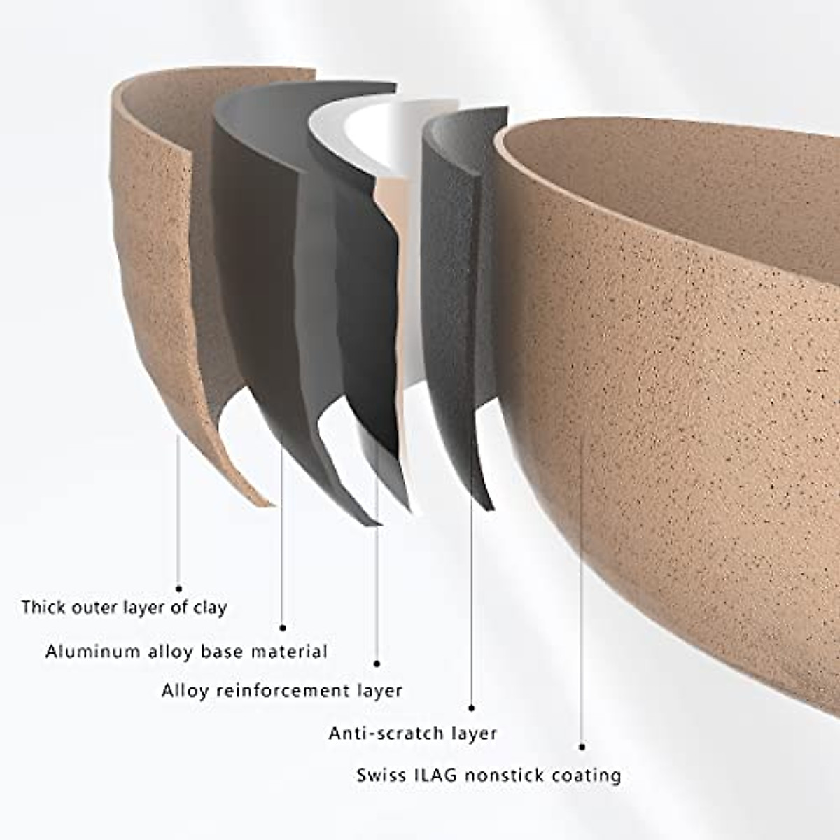 Taste plus Deep Frying Pan with Glass Lid, Small Skillets Nonstick with Lid,Small Saute Pan with Wooden Handle 9.5inch