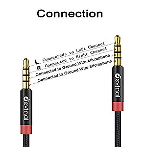 Devinal 3.5mm TRRS Cable, 1/8" inch 4 Pole Auxiliary Cord, Aux Mini-Jack Stereo Nylon Braided Male to Male Cable 6.6 FT/ 2M (2 Pack)