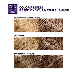 L'Oreal Paris Excellence Cool Supreme Permanent Hair Color, Ash, 100 Percent Gray Coverage Hair Dye, Anti-Brass regimen includes gentle shampoo, and an anti-brass conditioner