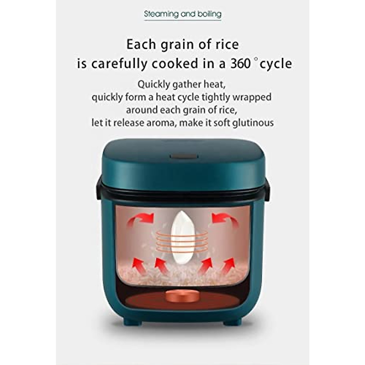 ANNAPURNA DISTRIBUTOR Mini Rice Cooker, Healthy Ceramic Coating 1.2L Small Rice Cooker hold 1-2.5 cups uncooked rice for 1-3 People, Portable Travel Rice Cooker with Steam Tray, Easy to use. (Green)