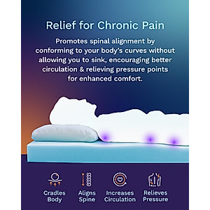 ViscoSoft Memory Foam Mattress Topper Full - 3 Inch Reflex Cooling Gel Mattress Pad - CertiPUR-US - Oeko TEX Certified