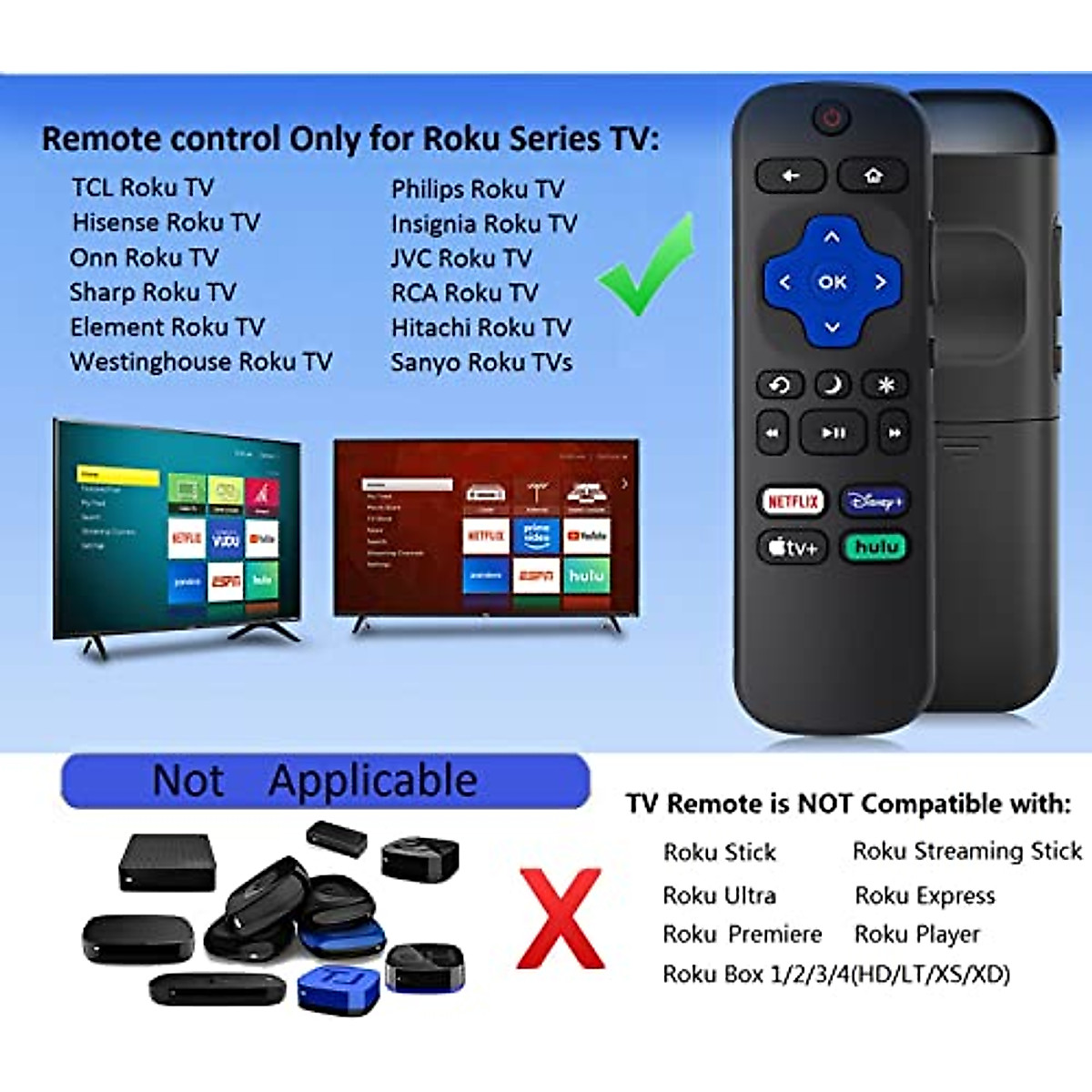 Universal Remote for Roku TV, Replacement Remote with Remote Case, Compatible with TCL Hisense Sharp Philips JVC RCA Sanyo LG Haier Roku TVs, Not for Roku Stick and Box