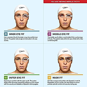 Speedo Unisex-Adult Swim Goggles Sprint