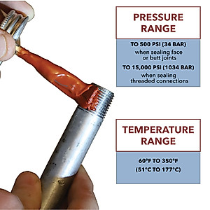 Gasoila Hard-Set Thread Sealant Varnish For Metal, PVC, Rubber, Marble, Wood, and Porcelain 1/4 pt. with Brush