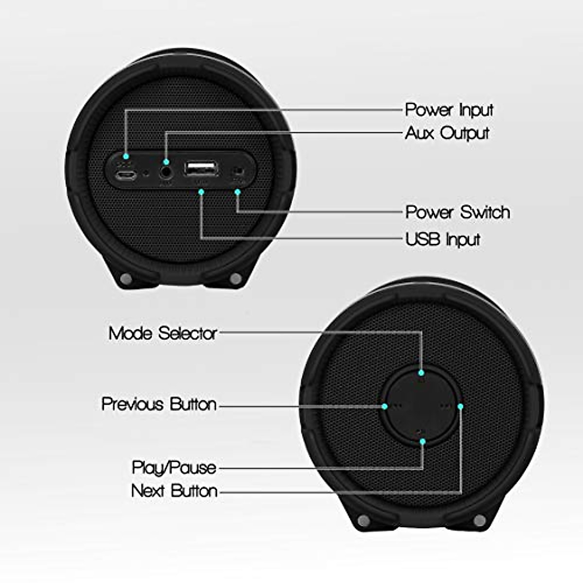 Pyle Surround Portable Boombox Wireless Home Speaker Stereo System, Built-in Rechargeable Battery, MP3/USB/FM Radio with Auto-Tuning, Aux Input Jack for External Audio. (PBMSPG6) Black
